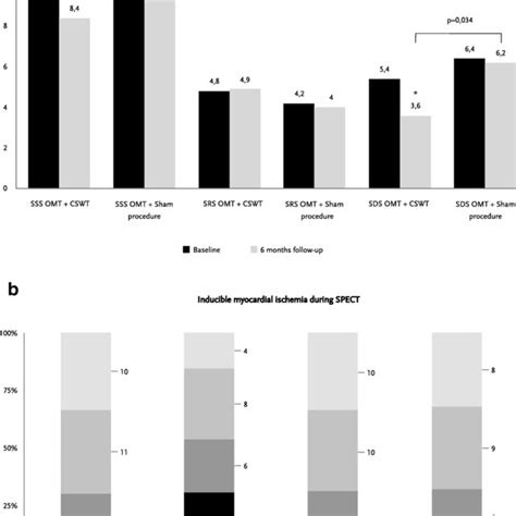 Schematic Diagram And Mri Of China Japan Friendship Hospital Cjfh