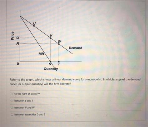 Solved Average Fixed Average Variable Average Total Total
