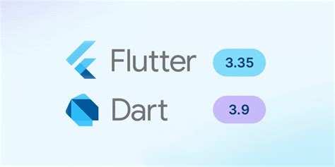 Building Responsive Flutter Uis A Guide To Adaptive Layouts By Flutter Nik Medium