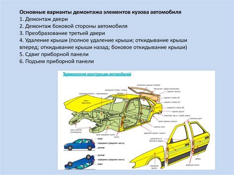 Проведение аварийно спасательных работ при дорожно транспортных происшествиях презентация онлайн