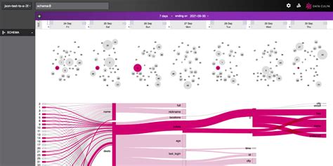 github data culpa openclients open source clients for working with