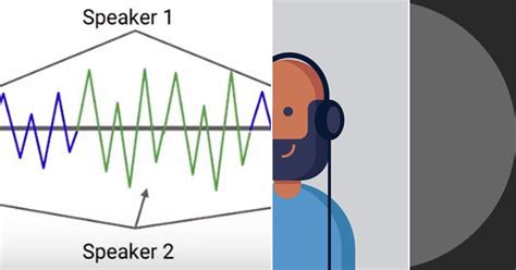 List Speaker Diarization Curated By My X Medium