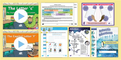 National Handwriting Day What Does The Evidence Say Twinkl Digest