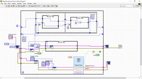 Lifa Quadrature Encoder Page 2 Ni Community