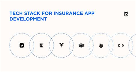 Insurance Mobile App Development Key Features Costs Mind Studios