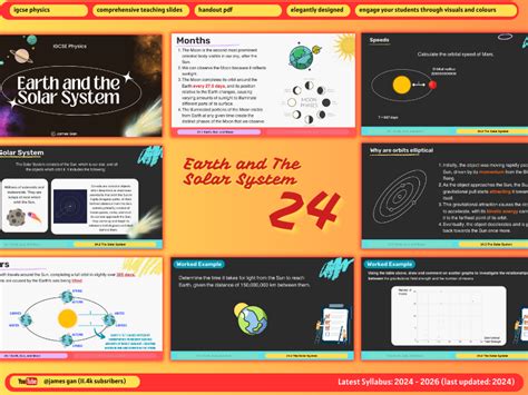 Slides Handouts C IGCSE Physics SPACE PHYSICS BUNDLE Teaching Resources