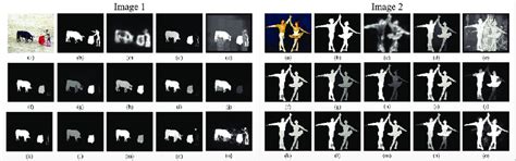 Qualitative Analysis Of The Proposed Algorithm On Dutomron Dataset