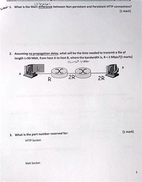 Solved What Is The Main Difference Between Non Persistent And Persistent Connections [1