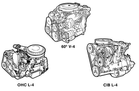 Are There Cars With A V4 Engine