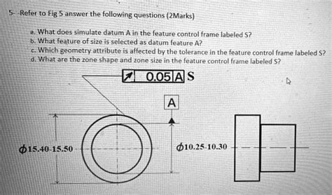 Solved Text Refer To Fig 5 And Answer The Following Questions 2 Marks What Does Simulate