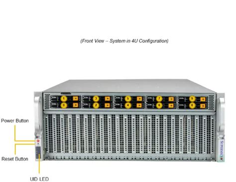 Servidor Gpu Supermicro 4u Con 8tb De Ram Y 24 Bahías De Disco