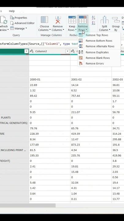 How To Import Csv File Into Power Bi Shorts Dataanalytics Sql Powerbi Youtube
