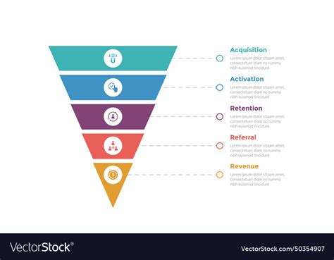 Aarrr Metrics Framework Infographics Template Vector Image
