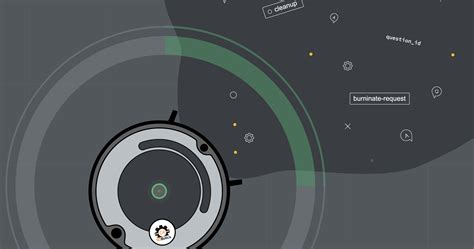 Meet The Bots That Help Moderate Stack Overflow Stack Overflow