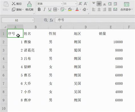 excel表格制作教程入门 怎么制excel 正数办公 excel表格制作教程入门 怎么制excel 正数办公