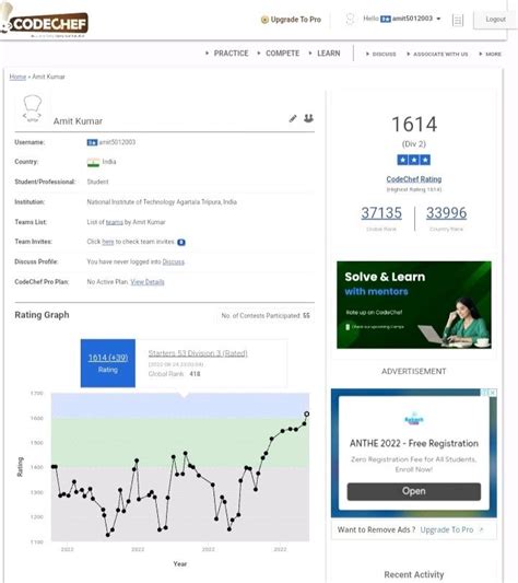 amit kumar on linkedin cp happycoding problemsolvingskills 62 comments