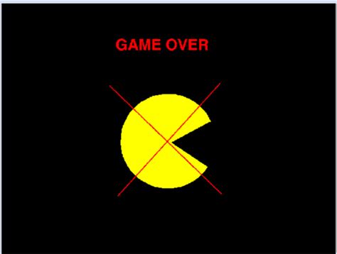 Coding The Pacman Game In Scratch Unicminds