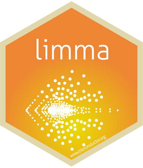 Adapting Limma And Edger For Single Cell And Proteomics Czi