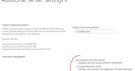 Project Server And Online Behind The Scene Project Online Permission
