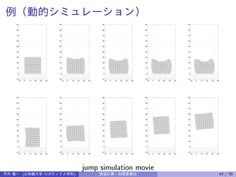 Numerical Computation