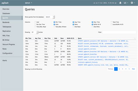 PgDash Self Hosted Version Now Available PgDash