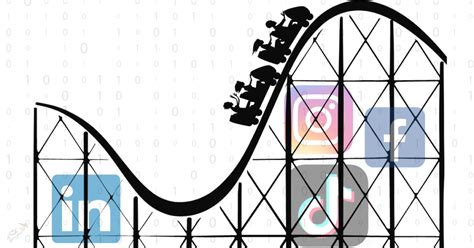 How Different Social Media Algorithms Work Bread And Circuses