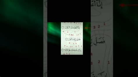 Surah Kausar Mein Coding Allah 2024 Coding Youtube