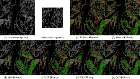 Figure 1 From Applications Of Edge Preservation Ratio In Image