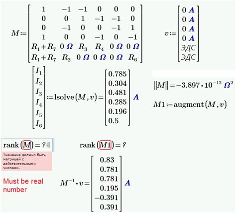 What Is Rank Matrix