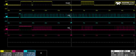 sn74hc164 sn74hc164 output issue logic forum logic ti e2e support forums