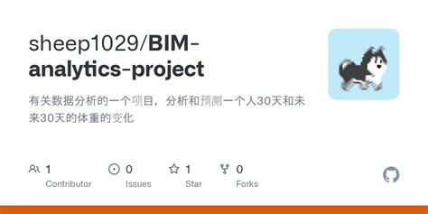 Github Sheep Bim Analytics Project