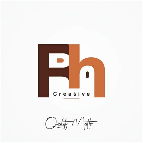 Rasheed Jimoh On Linkedin The Type And Quantity Of Items You Want To