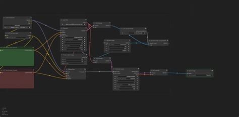 Realistic Fusion X SD LCM Workflow Tensor Art