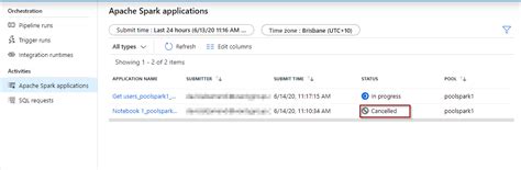 Azure Synapse Analytics Monitor Hub David Alzamendi
