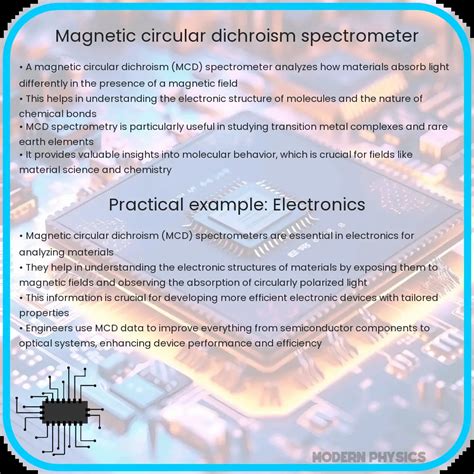 Magnetic Circular Dichroism Spectrometer Precision Sensitivity And Speed