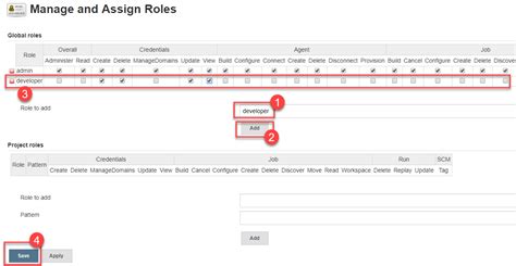 How To Createadd Users In Jenkins And Manage Permissions