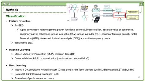 저널미팅 Comparing Resting State And Task Based Eeg Using Ml To Predict Vulnerability To