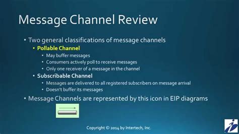 Spring Integration Part 2 Adapters Youtube