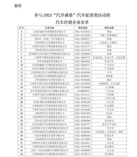 2023长春汽开区“汽开盛惠”汽车促消费活动公告 汽车 新乡网新闻中心