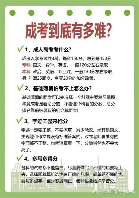 成人高考到底有多难？ 知乎
