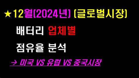 ★글로벌시장 배터리 점유율 분석 Lg엔솔삼성sdisk이노베이션엘앤에프lg화학포스코퓨처엠에코프로코스모신소재포스코이차전지양극재배터리전기차tesla