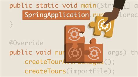 Online Course Creating Your First Spring Boot Microservice From