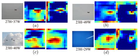 Electronics Free Full Text Attention Enhanced Lightweight One Stage