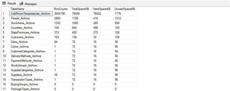 Different Ways To Populate The List Of Tables Sqlservercentral