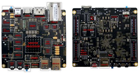X15 Single Board Computer Beagleboard Mouser