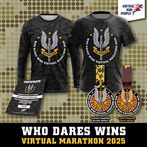 Who Dares Wins Virtual Marathon 2025 Howei Online Event Registration