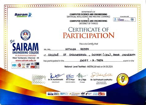 Nithish Reddy On Linkedin Hackathon Machinelearning Ai Teamwork Learningexperience