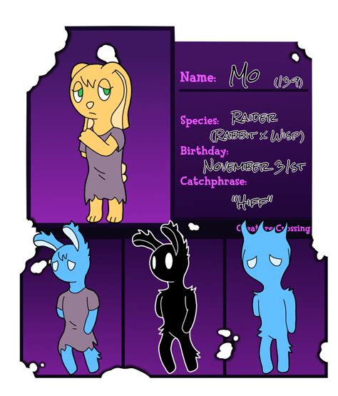 Cc Mo By Mixing Up Details On Deviantart