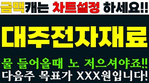 대주전자재료 주가 돌아온 강작가의 대주전자재료차트분석 대시세 시점 잡아내는 금맥차트설정 오늘공개 대주전자재료주가 대주전자재료전망 대주전자재료주가전망