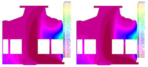 Relative Errors For 100 Random Computations Download Scientific Diagram